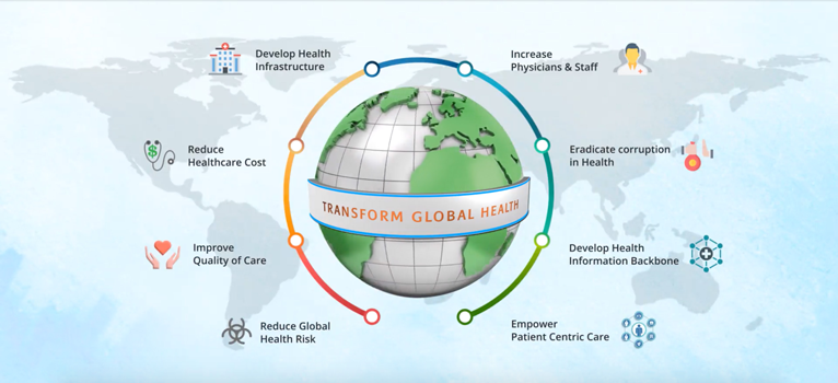 Transform Global Health